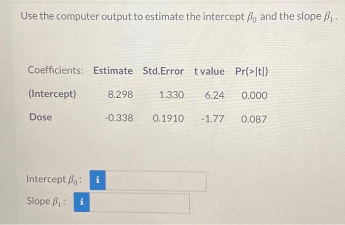 Solved Use the computer output to estimate the intercept β0 | Chegg.com