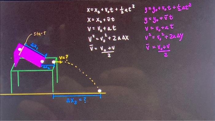 Projectile Motion Lab.Please make this lab for me so | Chegg.com