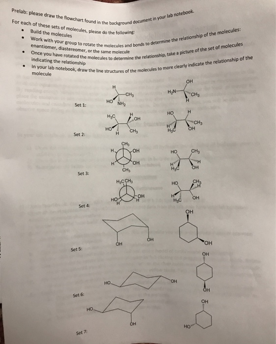 Solved Prelab: please draw the flowchart found in the | Chegg.com