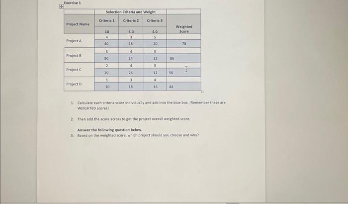 Solved 1. Calculate esch criteria score individually and add | Chegg.com