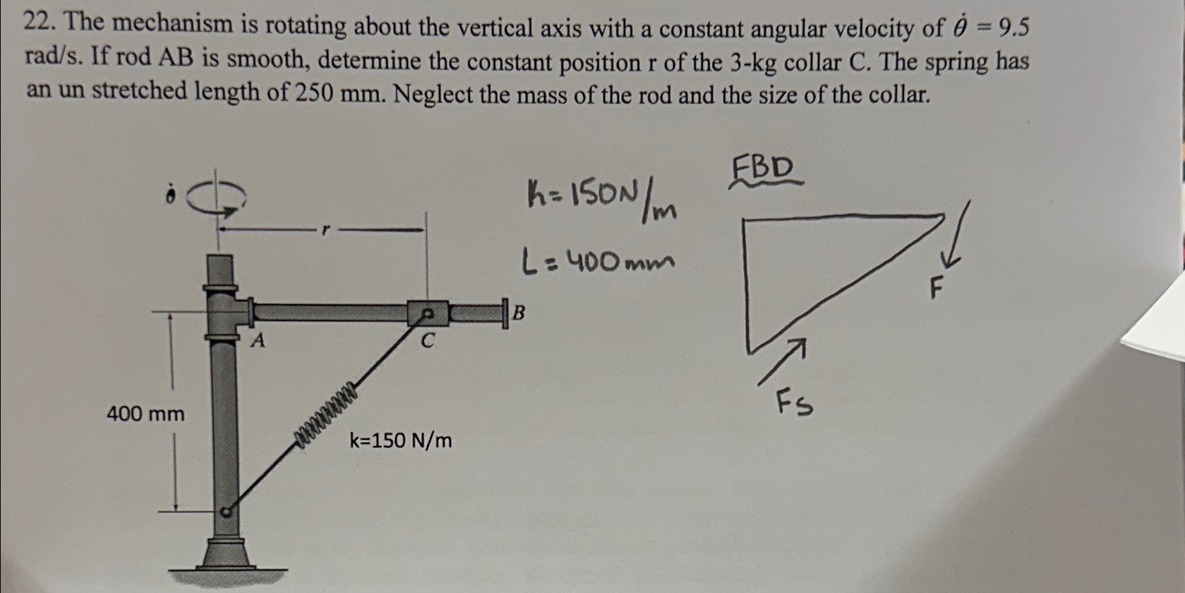 Solved The mechanism is rotating about the vertical axis | Chegg.com