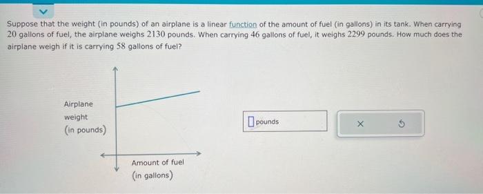 Solved Suppose that the weight (in pounds) of an airplane is | Chegg.com