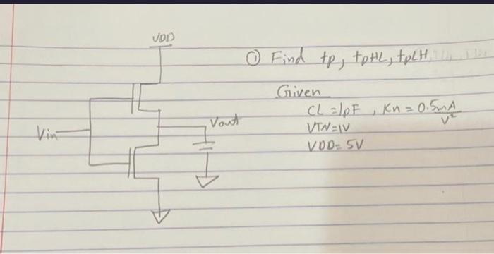i) Find tp,tpHL,tpLH Given | Chegg.com
