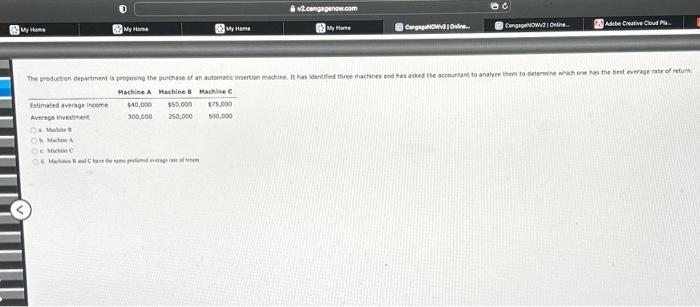 Solved The production department is proposing the purchase | Chegg.com