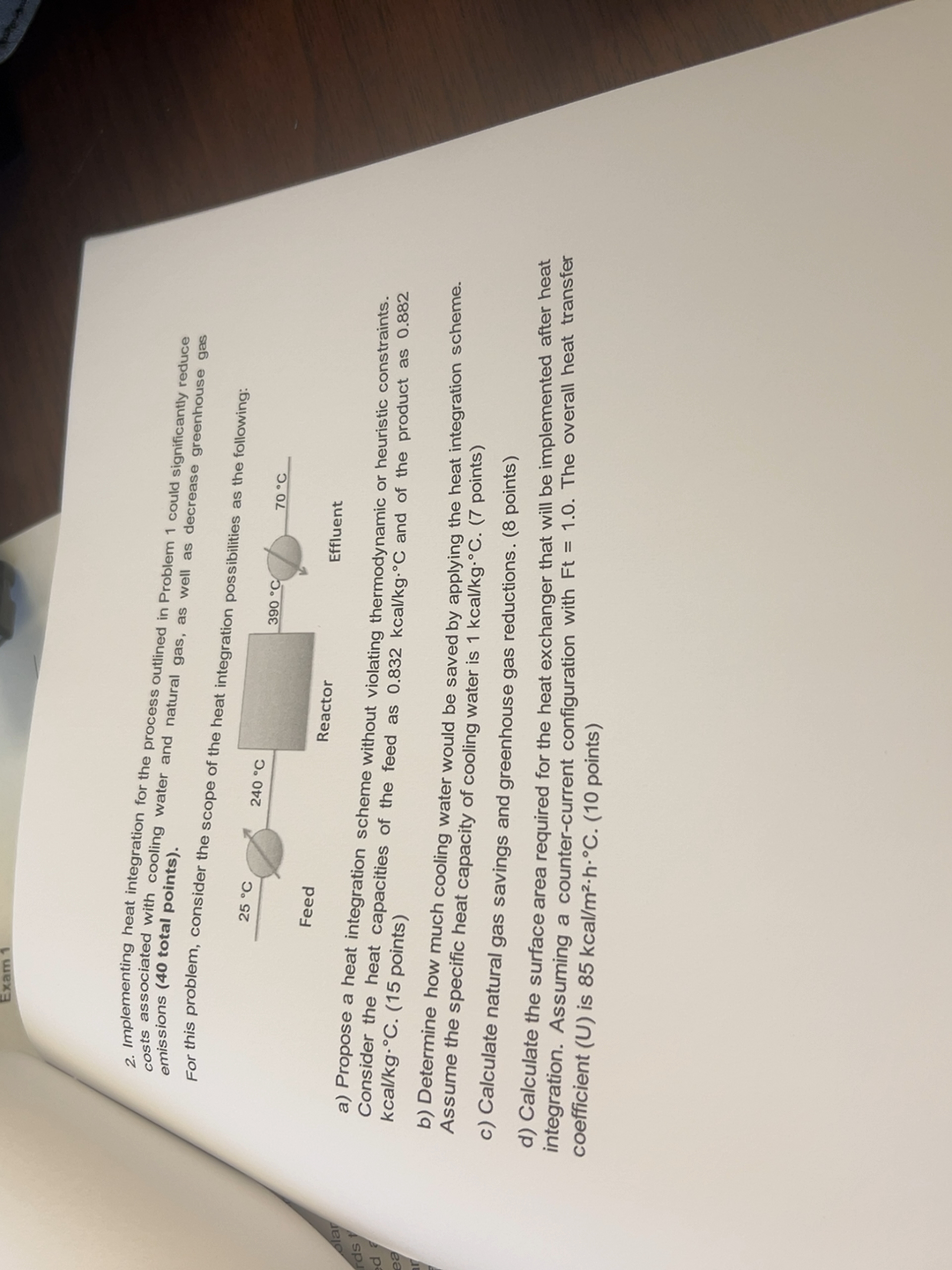 Solved Exam 12. ﻿Implementing heat integration for the | Chegg.com