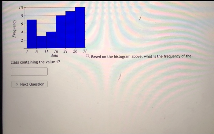 Solved Frequency 21 26 31 i 6 11 16 data class containing | Chegg.com