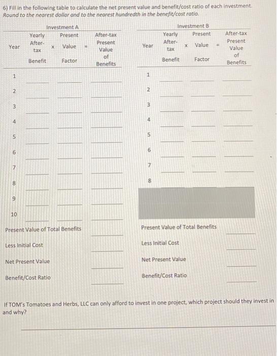 Solved 6) Fill in the following table to caiculate the net | Chegg.com