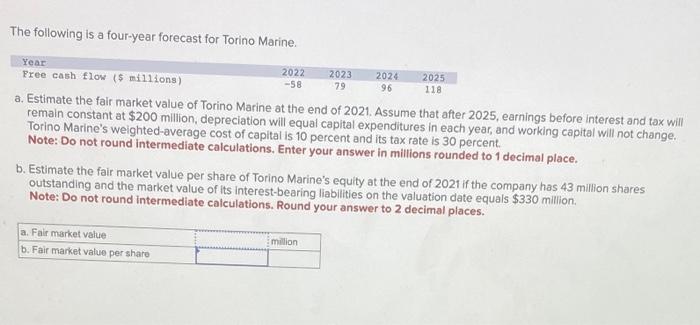Solved The following is a four-year forecast for Torino | Chegg.com