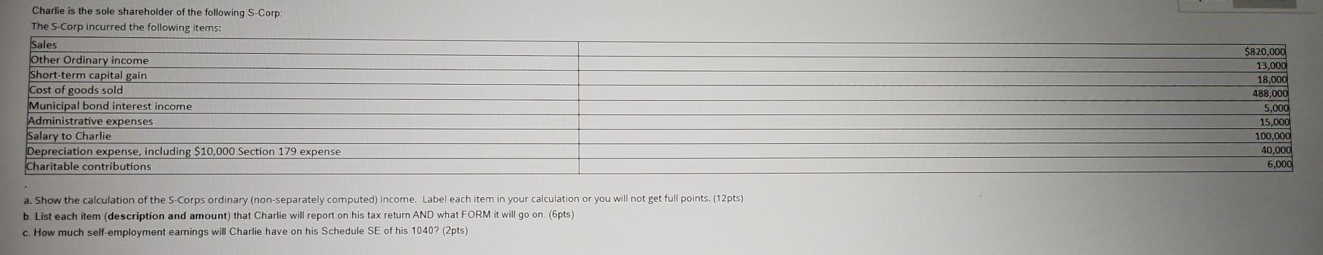 Solved a. Show the calculation of the S-Corps ordinary | Chegg.com