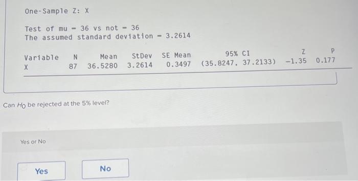 Solved The following MINITAB output presents the results of | Chegg.com