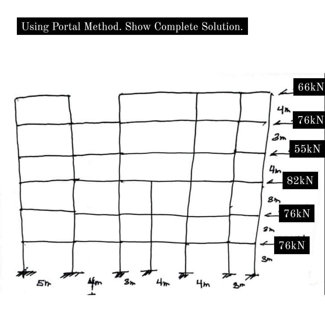 Solved Structural Theory STRUCTURAL THEORY Use | Chegg.com