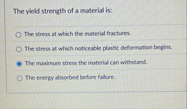 Solved The yield strength of a material is:The stress at | Chegg.com