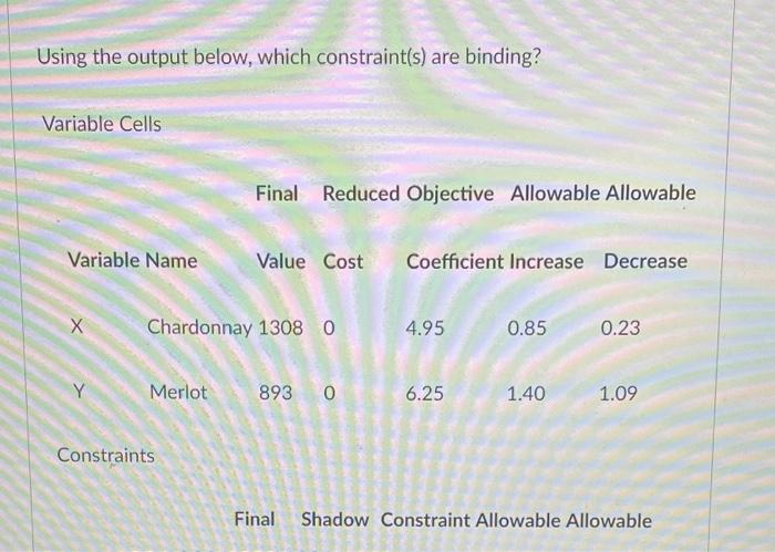Solved Using the output below, which constraint(s) are | Chegg.com