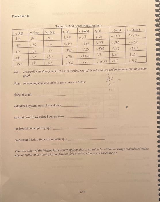 Procedure B Note: Transcribe the data from Part A | Chegg.com