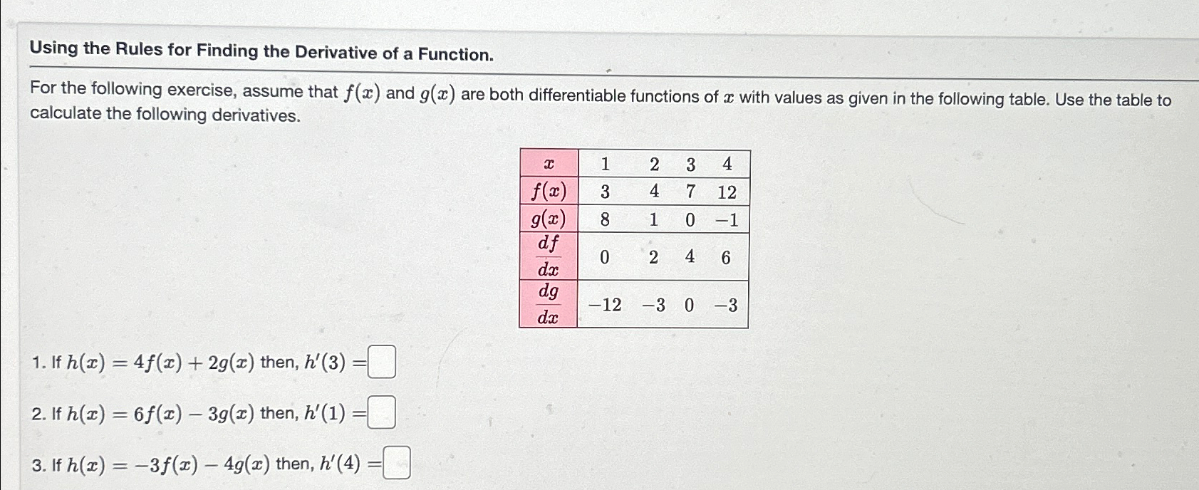 Solved Using the Rules for Finding the Derivative of a | Chegg.com