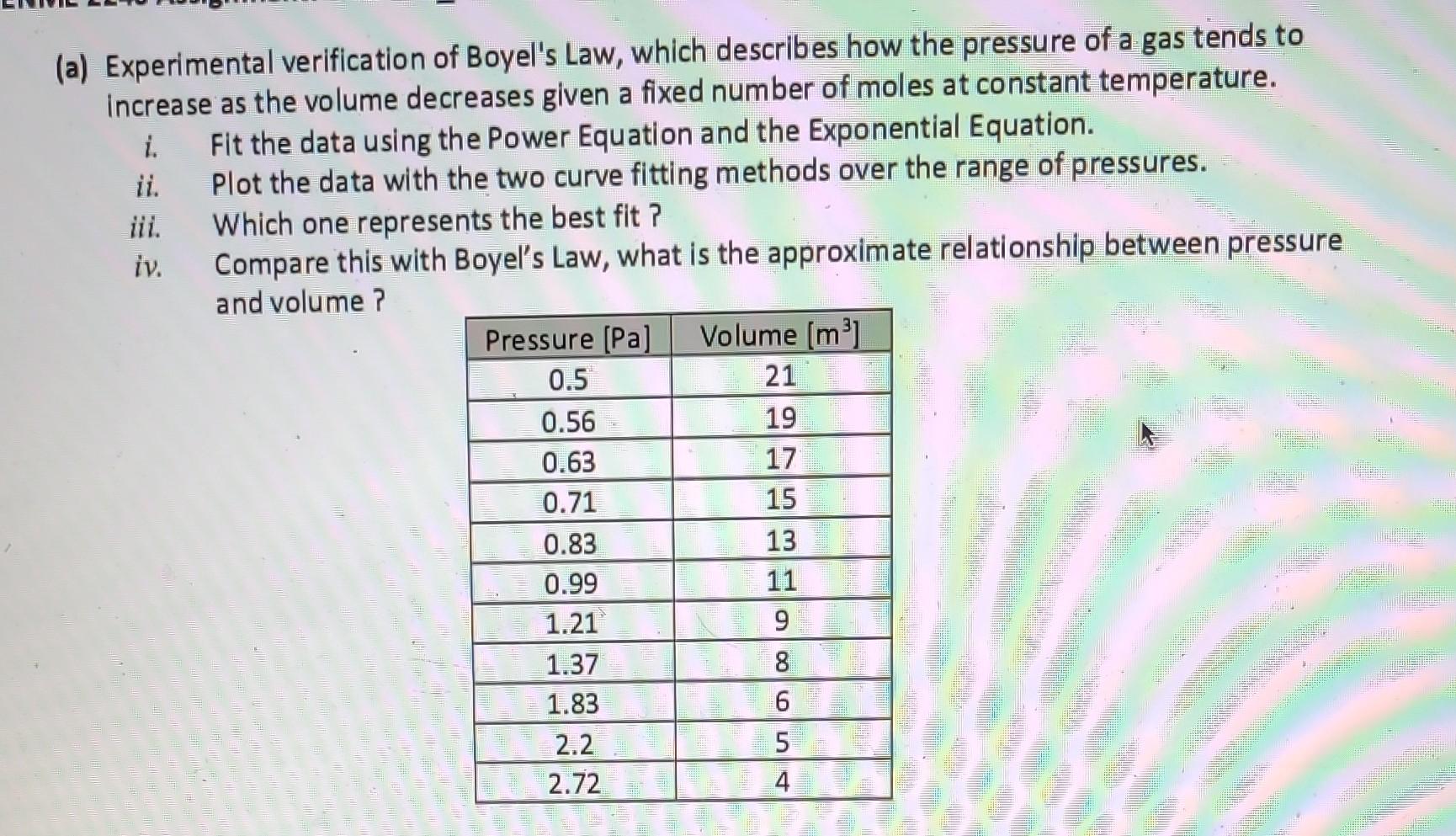 Solved Need help with coding this information into python | Chegg.com
