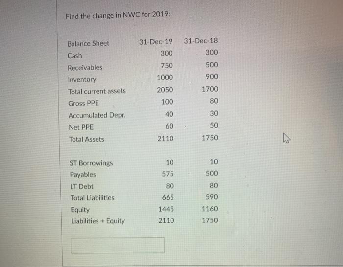 Solved Find the change in NWC for 2019: 31-Dec-19 31-Dec-18 | Chegg.com