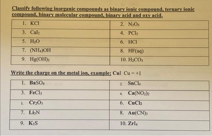 Solved Classify following inorganic compounds as binarv | Chegg.com