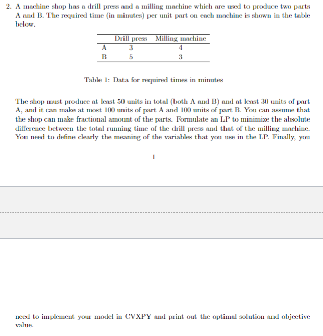 Solved A machine shop has a drill press and a milling | Chegg.com