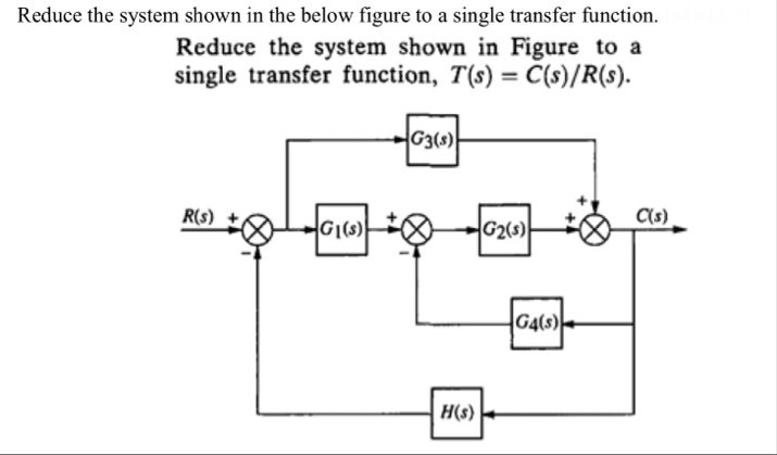 Reduce the system shown in the below figure to a | Chegg.com