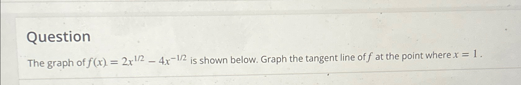 Solved QuestionThe graph of f(x)=2x12-4x-12 ﻿is shown below. | Chegg.com