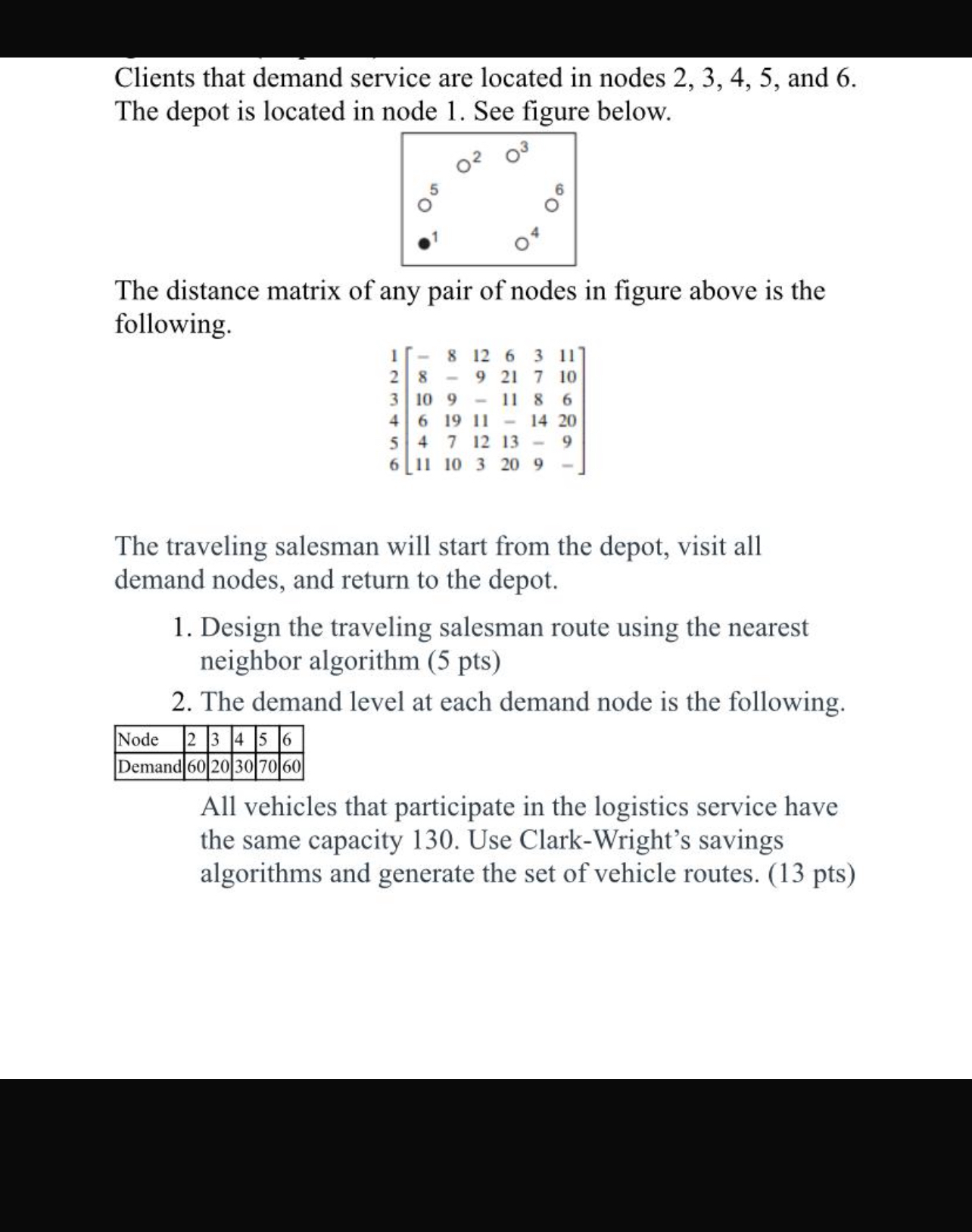 Solved Clients that demand service are located in nodes | Chegg.com
