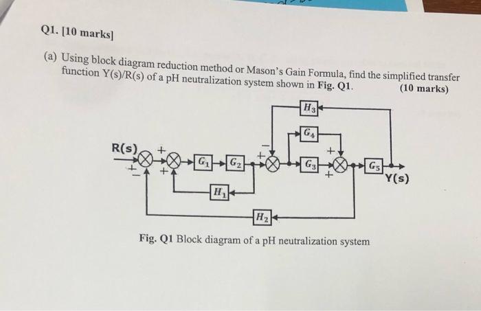 Solved Q1. [10 marks] (10 marks) (a) Using block diagram | Chegg.com