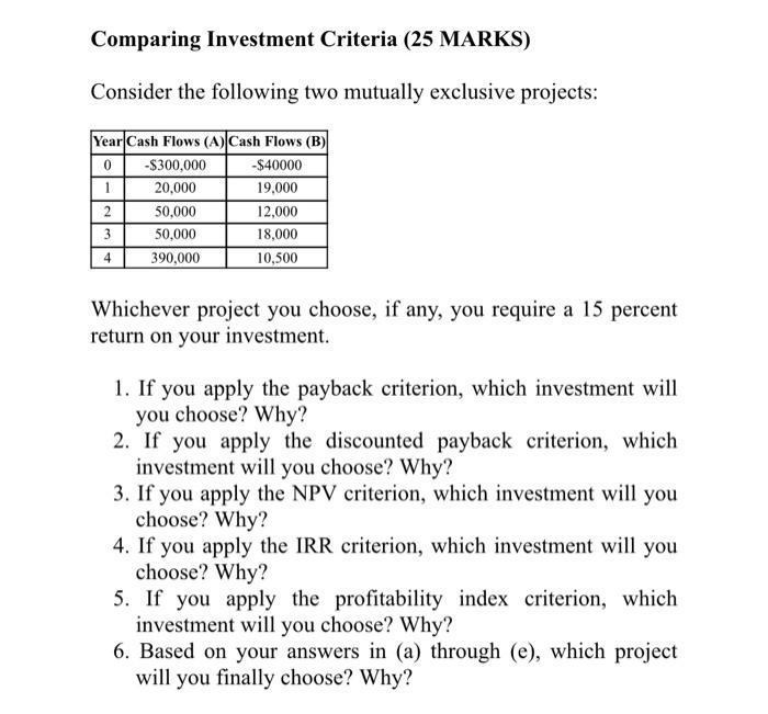 Solved Comparing Investment Criteria (25 MARKS) Consider the | Chegg.com