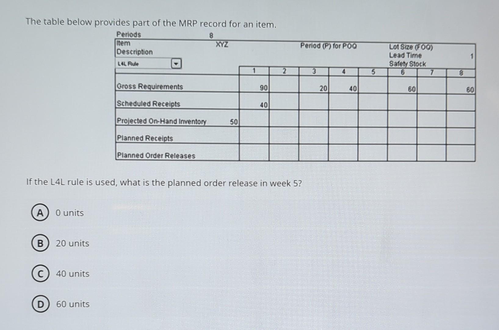 Solved The table below provides part of the MRP record for | Chegg.com