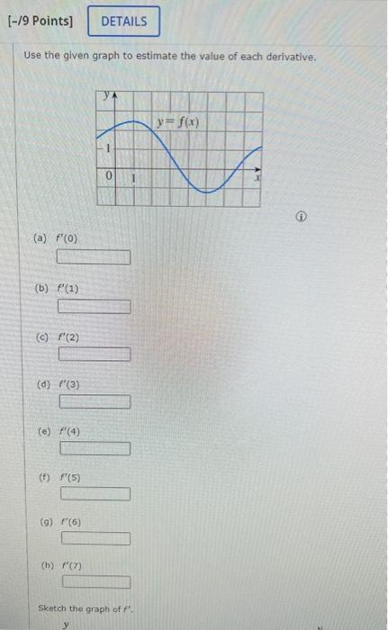 Solved Use the graph to estimate the value of each | Chegg.com