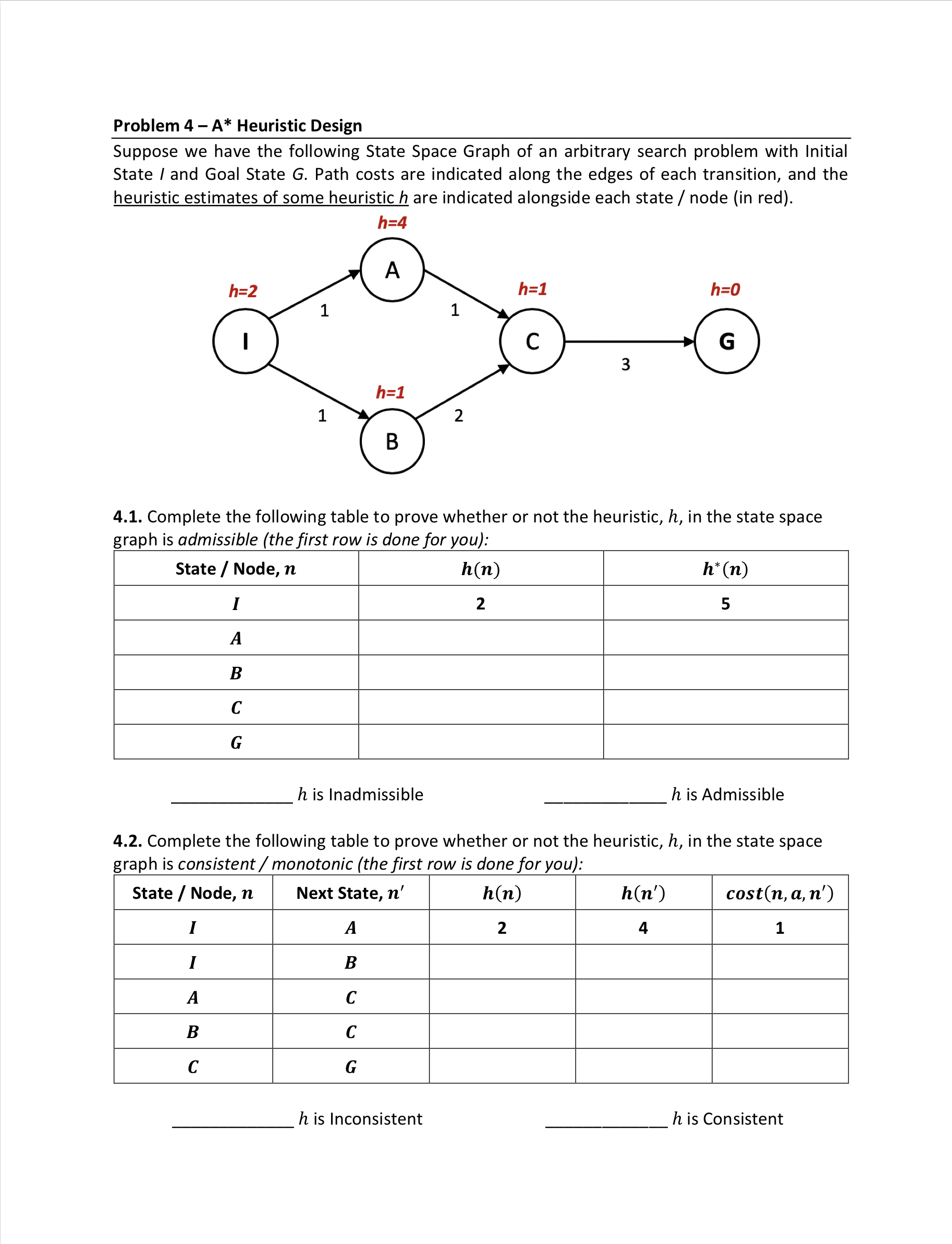Solved Problem 4- ﻿A* ?** ﻿Heuristic DesignSuppose we have | Chegg.com