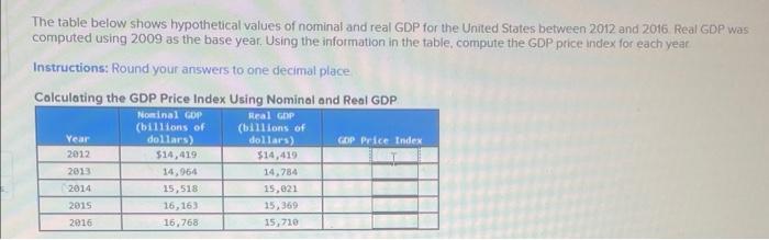 Solved The table below shows hypothetical values of nominal | Chegg.com