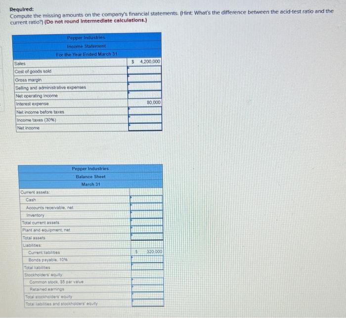 Solved pepper company provided the incomplete financial | Chegg.com