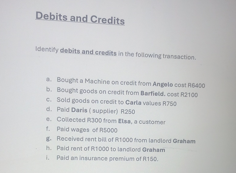 Solved Debits and CreditsIdentify debits and credits in the | Chegg.com