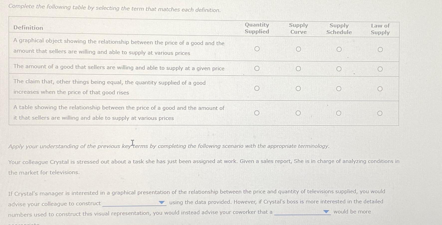 Solved Complete the following table by selecting the term | Chegg.com