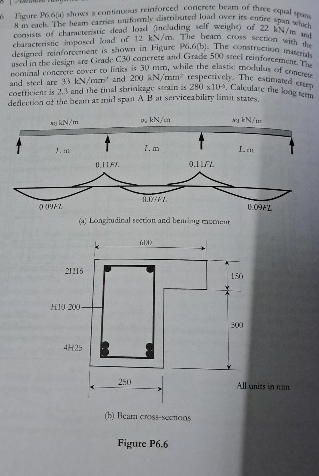 Solved 6 Figure P6.6(a) shows a continuous reinforced | Chegg.com