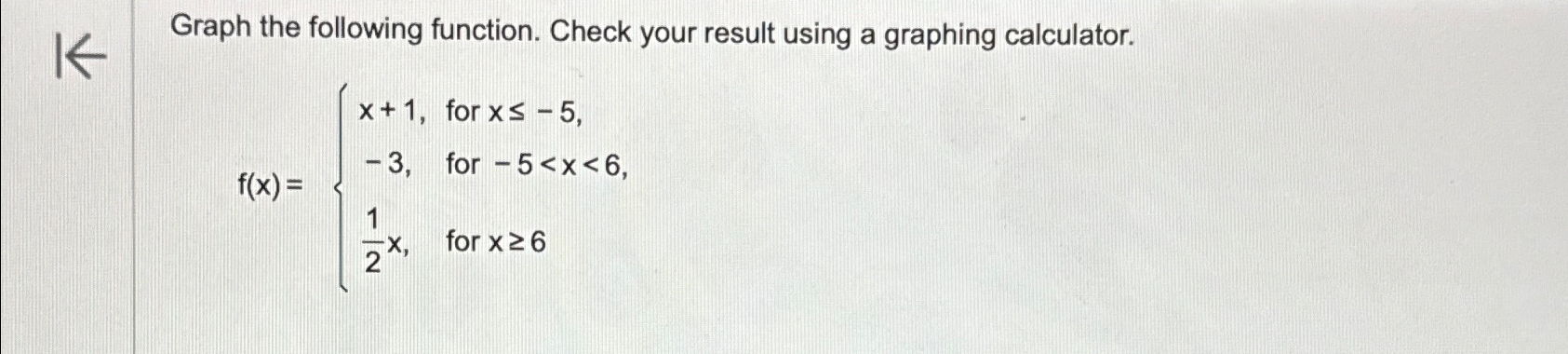 Solved Graph the following function. Check your result using | Chegg.com