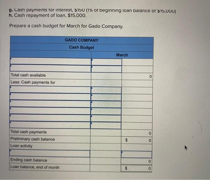 Solved Using the following information: a. Beginning cash | Chegg.com