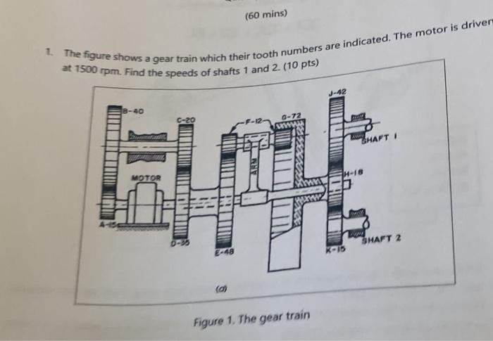 Solved 1. The figure shows a gear train which their tooth | Chegg.com
