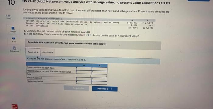 Solved Us 24-12 (Algo) Net present value analysis with | Chegg.com