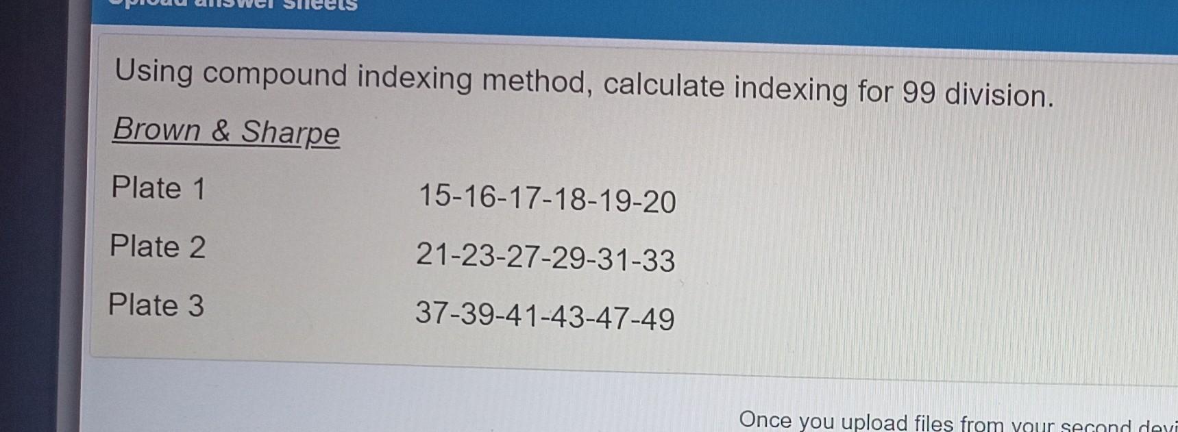 Solved Using compound indexing method, calculate indexing | Chegg.com Solved Using compound indexing method, calculate indexing | Chegg.com