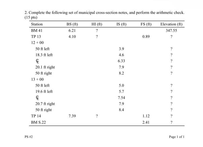 Solved 2. Complete the following set of municipal | Chegg.com
