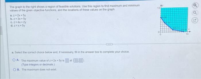 Solved 0 0 The graph to the right shows a region of feasible | Chegg.com