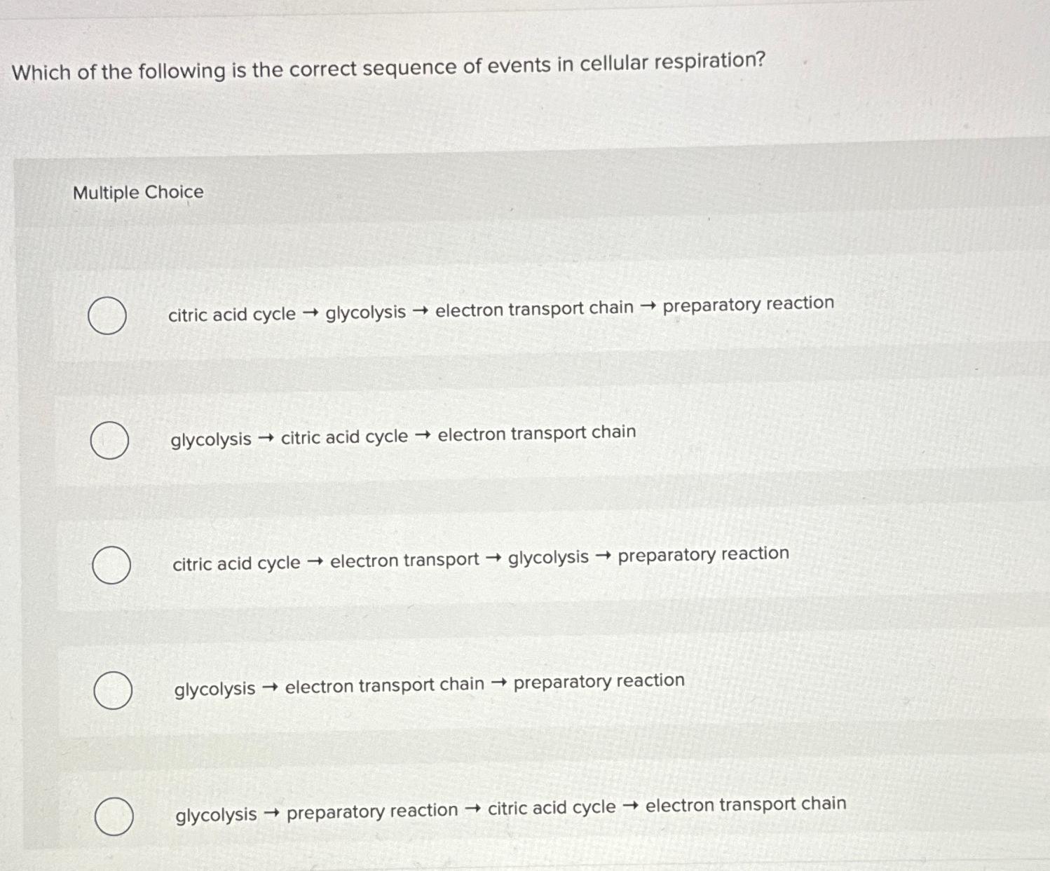 Solved Which of the following is the correct sequence of | Chegg.com