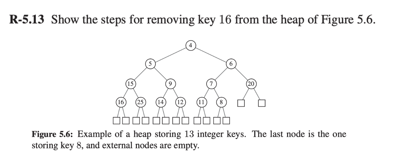 Solved R-5.13 ﻿Show the steps for removing key 16 ﻿from the | Chegg.com