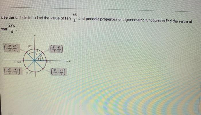 Solved use the unit circle to find the value of tan 7pi/4 | Chegg.com