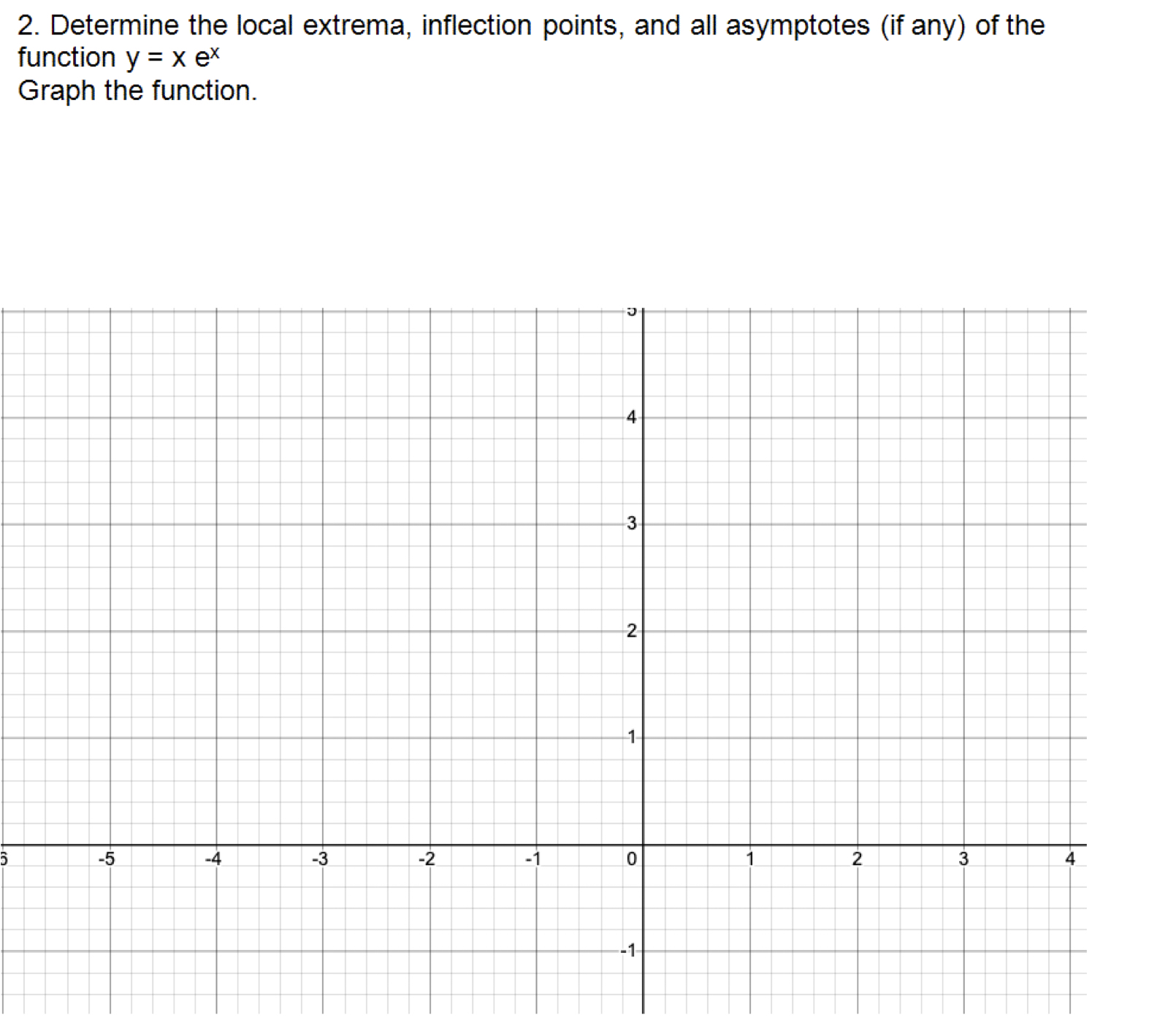 Solved Determine the local extrema, inflection points, and | Chegg.com