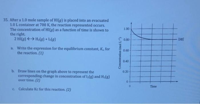 Solved 5. After a 1.0 mole sample of HI(g) is placed into an | Chegg.com
