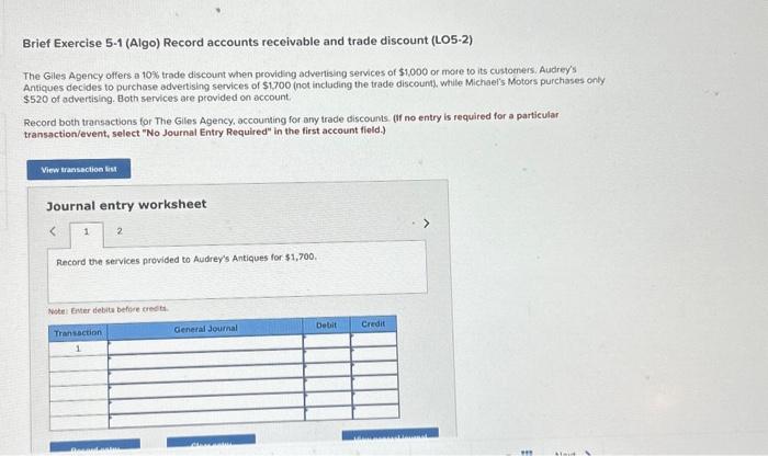 Solved Brief Exercise 5-1 (Algo) Record accounts receivable | Chegg.com