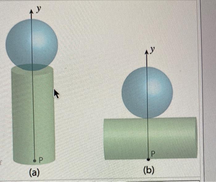 A uniform cylinder has mass m, height h, and radius | Chegg.com